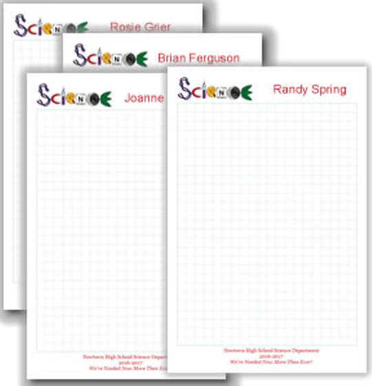 Personalized Name Notepads | Notepads Names List